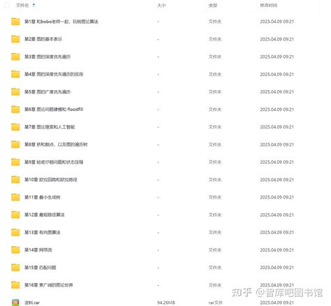 玩转算法系列 图论精讲 面试升职必备(java版) Bobo【完结】 知乎 玩转算法系列 图论精讲 面试升职必备(java版) Bobo【完结】 知乎