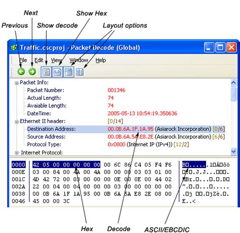 Packet Decode