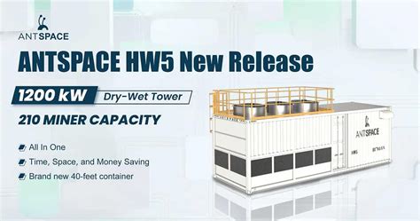 Bitmain Antspace Hw5 Hydro Mining Container • Empire Miners