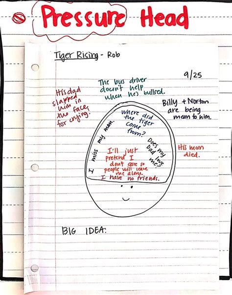 Ela Resources Ps59 Class 433