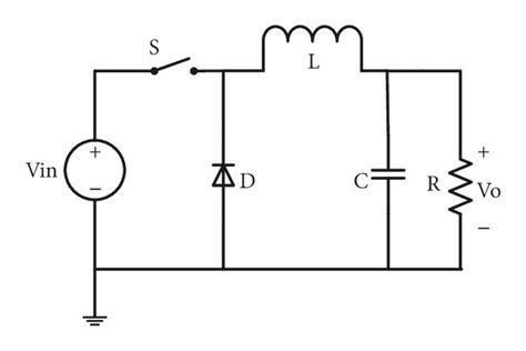 The Basic Circuit Of A Buck Converter Download Scientific Diagram