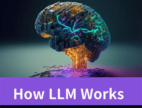 how large language models work novita