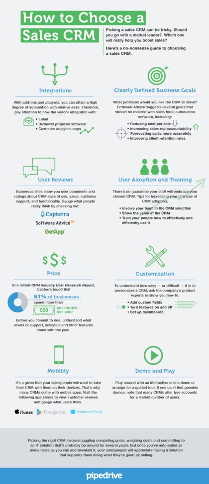 Free Sales Dashboards And Templates For Your Team Pipedrive Within Excel Crm Templates Free