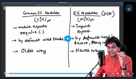 Nodejs Javascript Webdevelopment Learning Backenddevelopment
