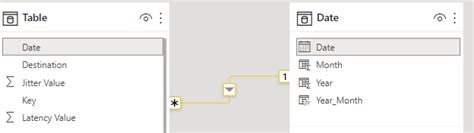 Solved Dax Consecutive Count By Months Microsoft Fabric Community