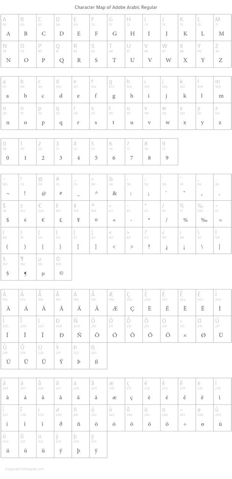 Adobe Arabic Regular Download For Free View Sample Text Rating And