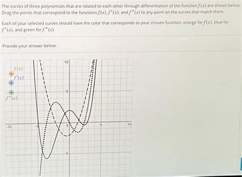 Find The Values Of A And B That Make The Following