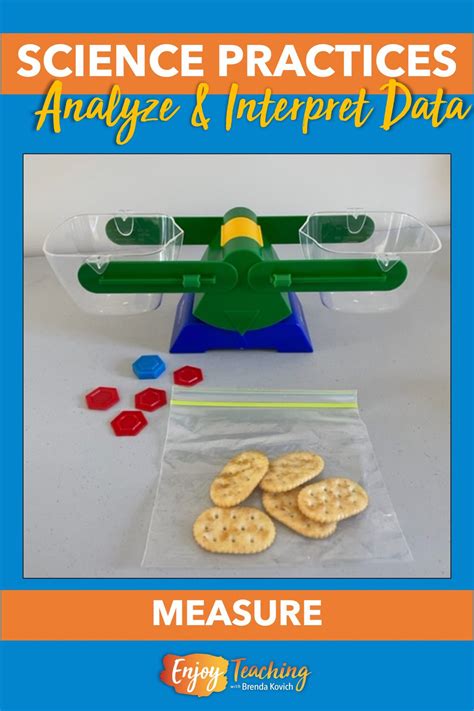 Science And Engineering Practices Analyzing And Interpreting Data At