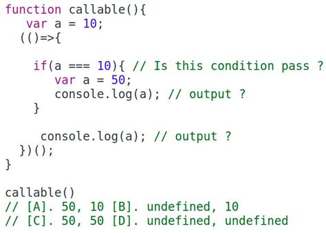 Vignesh Palanisamy On Linkedin Js Hoisting Quiz