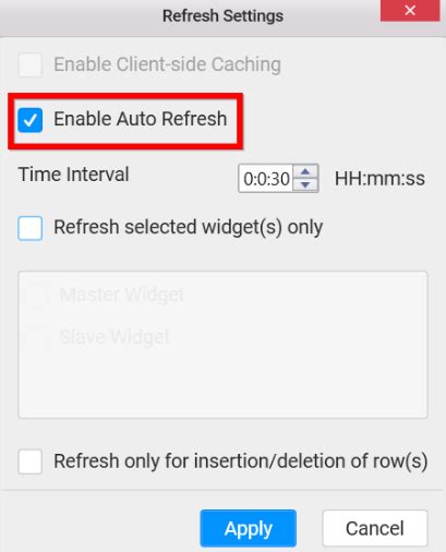 user interface syncfusion dashboard load data from data source
