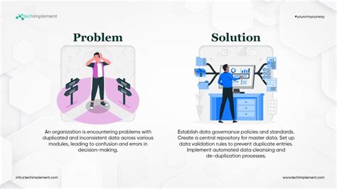 tech implement on linkedin dataexcellence solutionsthatwork