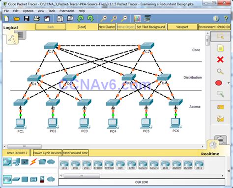 3 1 1 5 Packet Tracer Examining A Redundant Design Instructions Answers