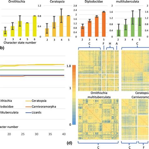 A Information Entropy Distribution Of A Binary Variable B