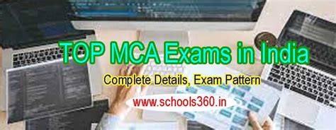 Top Mca Entrance Exams In India Detailed