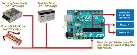 Power Management Arduino Sambung Bateri Adapter Usb Matgyver