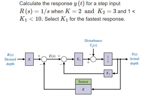 solved calculate the response y t for a step input r s 1 s