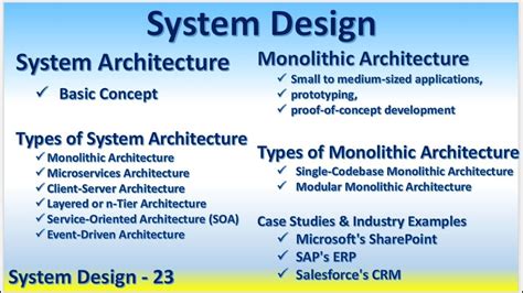 System Design 23 System Architecture And Its Types Monolithic Can Be