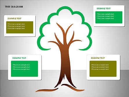 Tree Diagrams Presentation Template For Google Slides And PowerPoint 00084