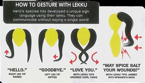 Things You Didnt Know About Twileks And Ryloth