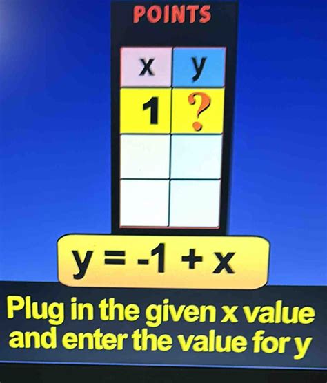 solved points y 1 x plug in the given x value and enter the value for