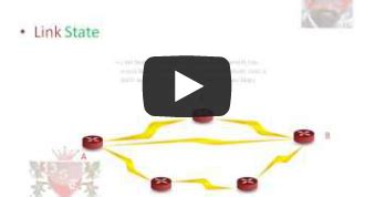 Jagvinder Networking Training Dynamic Routing