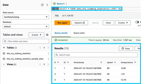 Lets Try Aws Glue Apache Iceberg Statistics