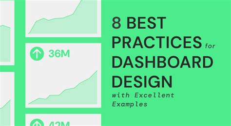 Isabella Polo On Linkedin 8 Best Practices For Dashboard Design With