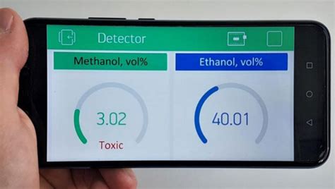 Researchers Develop Device To Measure Methanol In Alcohol Food Safety News
