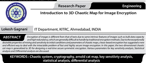 figure 1 from introduction to 3d chaotic map for image encryption