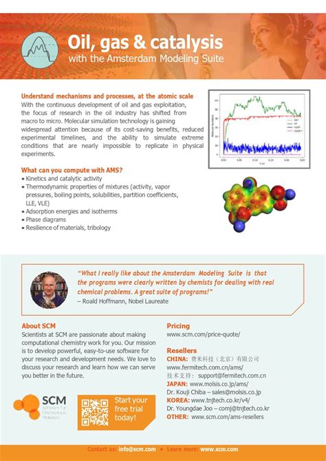 Unleash The Potential Of Ams Modeling Suite For Cutting Edge