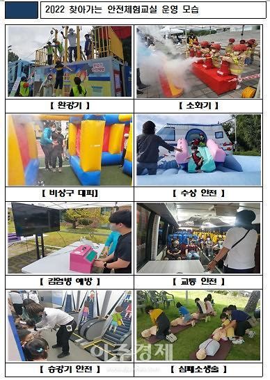 회전교차로 설치하니 사망자 63 교통사고 288 줄어 아주경제