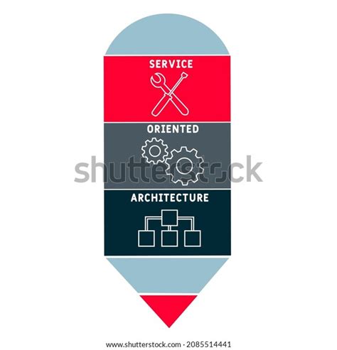 Soa Service Oriented Architecture Acronym Business Stock Vector