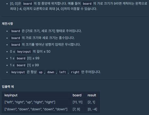 Algorithm 프로그래머스 최댓값 만들기 2 Kotlin