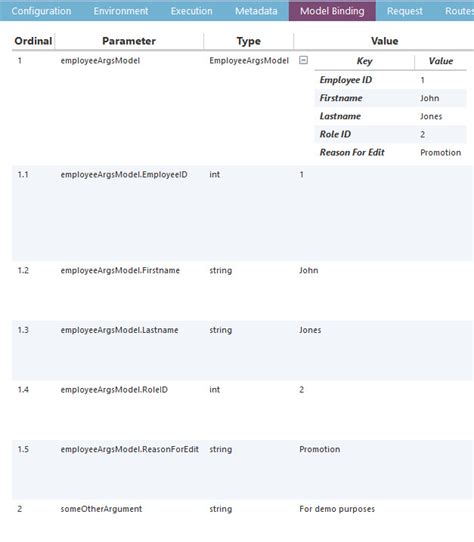 arguments model and action methods in asp mvc part 2 using