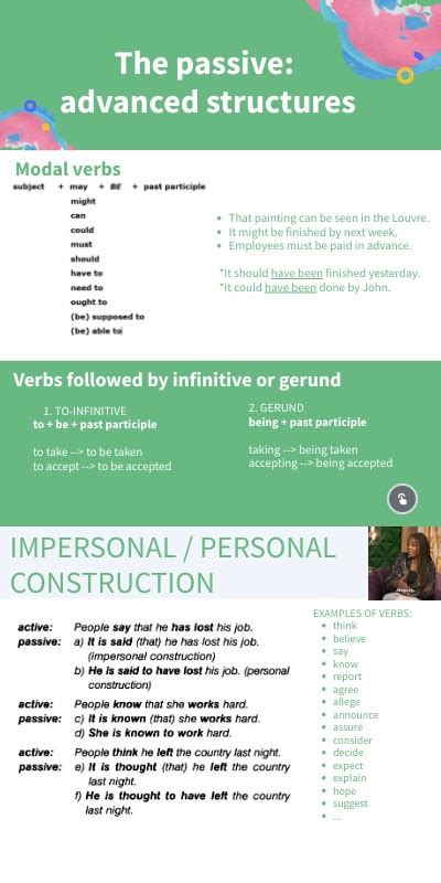 Advanced Structures The Passive