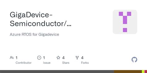 GitHub GigaDevice Semiconductor Azure RTOS Gigadevice Azure RTOS For Gigadevice