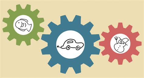 Image Classifier Doodle Recognition With Convolutional Neural Network