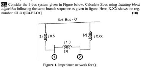 Solved Q1 Consider The 3 Bus System Given In The Figure Below