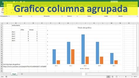 Cómo Hacer Gráfico De Columnas Agrupadas En Excel Recursos Excel