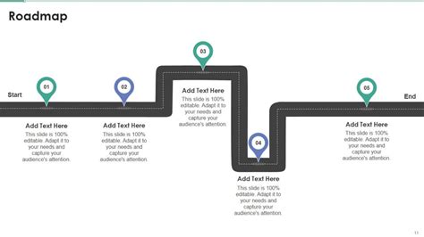 Software Characteristics For Business Analytics Transformation Ppt PowerPoint Presentation