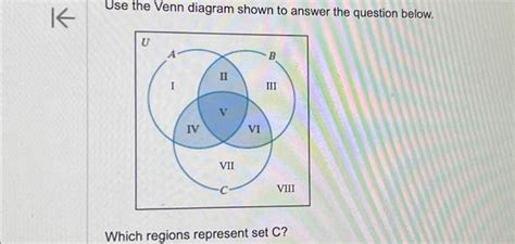 Solved Use The Venn Diagram Shown To Answer The Question Chegg
