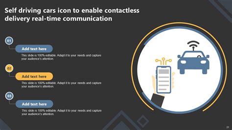 Self Driving Car Powerpoint Ppt Template Bundles Ppt Powerpoint