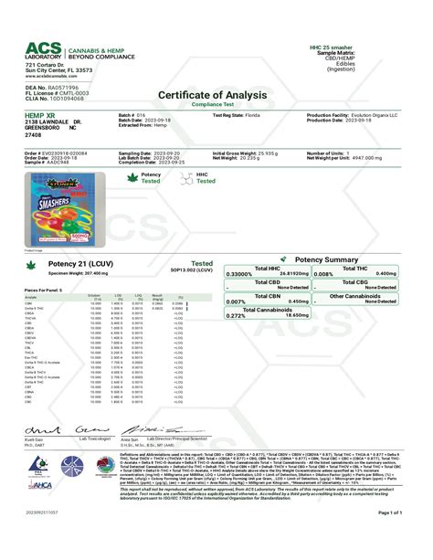 Delicious Hhc Stoner Candy Gummies Hemp Xr
