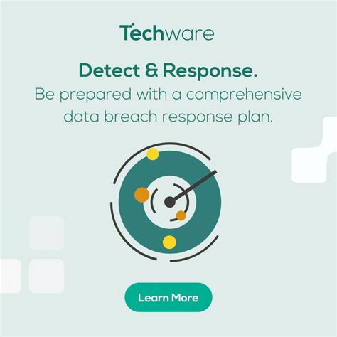 Techware On Linkedin It Support Melbourne It Solutions Melbourne Techware