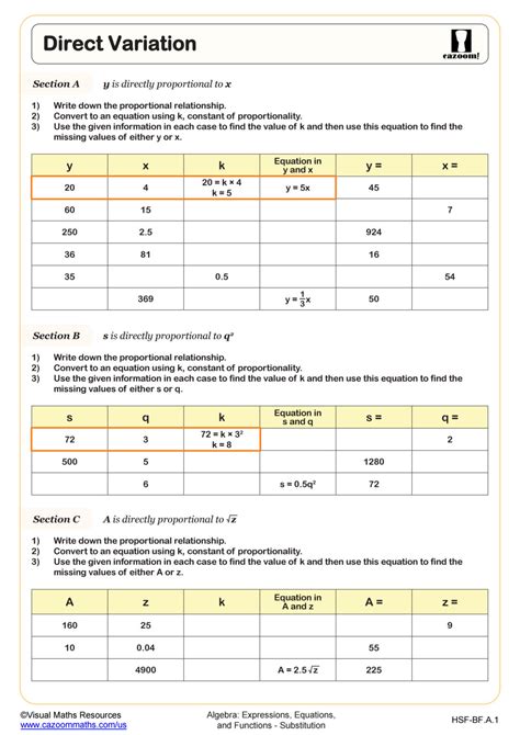 Direct Variation Worksheet Pdf Printable Algebra Worksheet