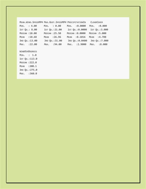 Handling Missing Data And Outliers Pdf Free Download