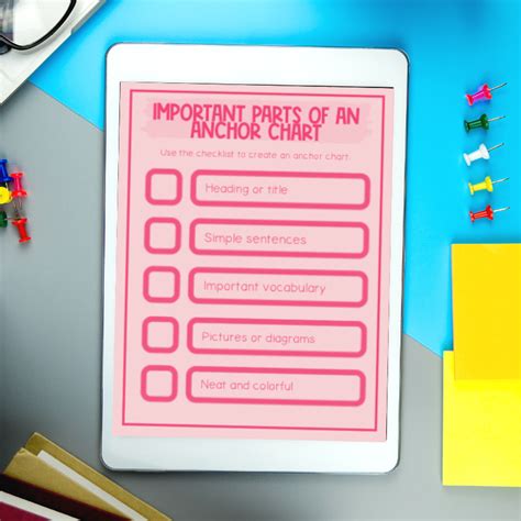 How To Make Your Anchor Charts More Interactive Chalkboard Chatterbox