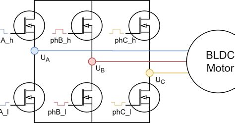 Rc Esc Modification Part3 Wire Up Rc Esc And 328p In 6 Pwm With Simplefoc