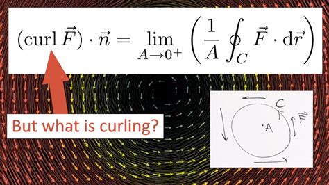 25 Curl Valuable Vector Calculus Youtube