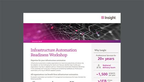 Infrastructure Automation Readiness Workshop Insight